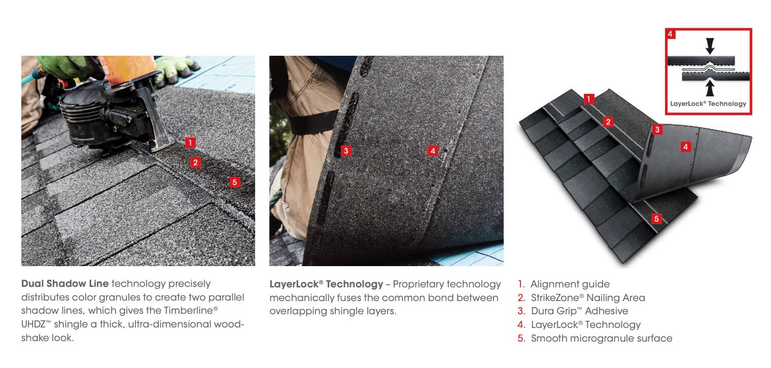 CertainTeed Landmark Pro vs. GAF Timberline UHDZ Shingles