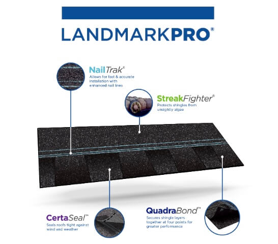 CertainTeed Landmark Pro vs. GAF Timberline HDZ Shingles