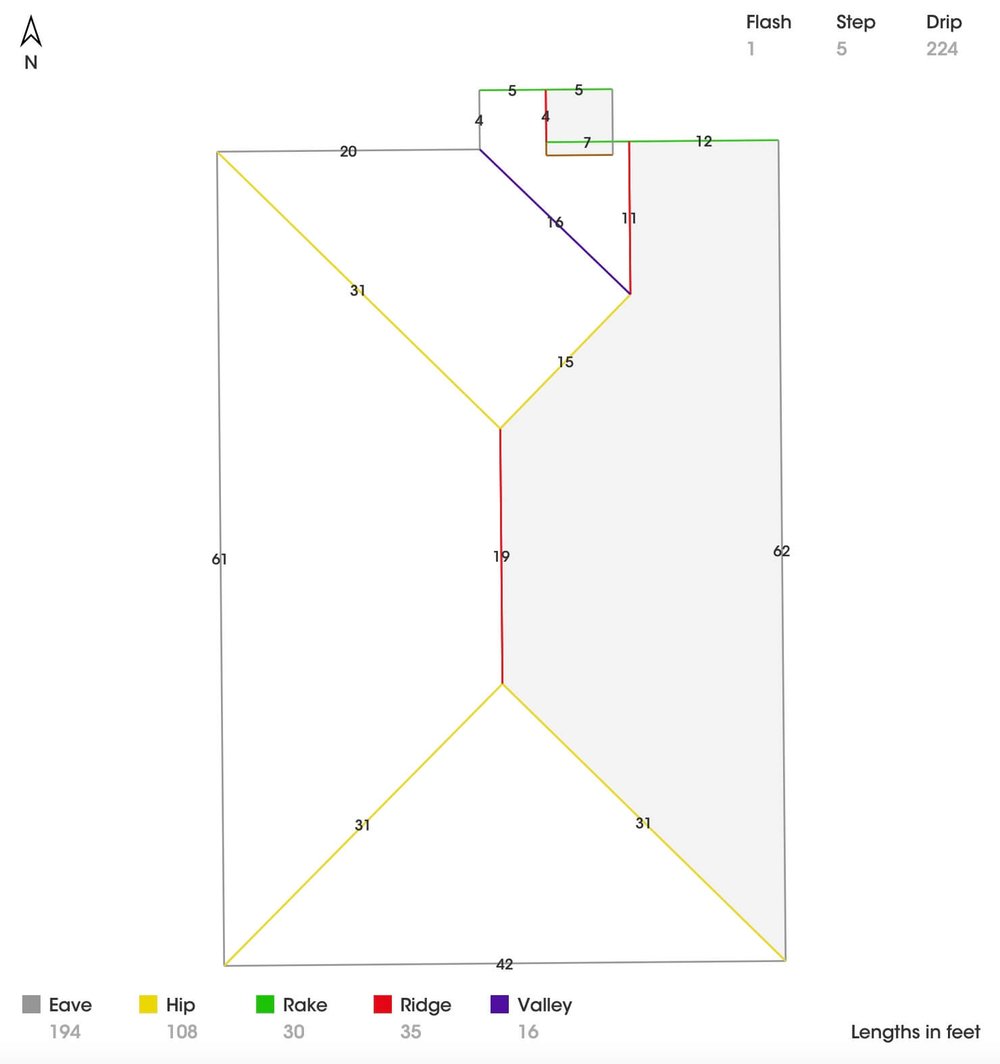Ultimate Guide to Calculating Your Roof Replacement Cost