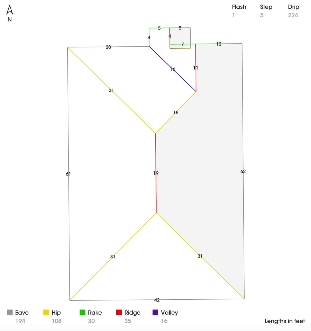 Ultimate Guide to Calculating Your Roof Replacement Cost