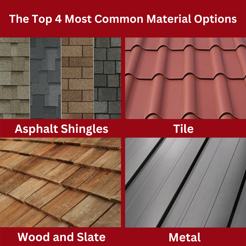 Top 16 Roofing Materials: A Complete Guide on Costs, Pros, and Cons