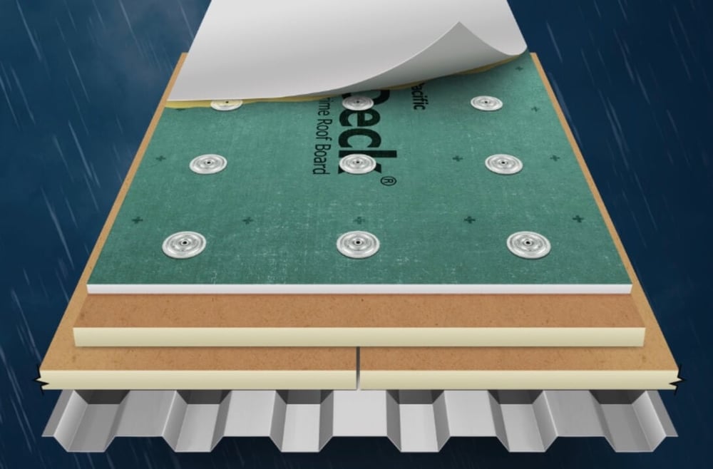 What Insulation Types Are Available for Flat Roofing?